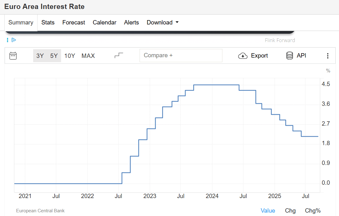 Is BNP Paribas Still A Good Income Option Ahead Of Q3 2025 Earnings? (OTCMKTS:BNPQY) | Seeking Alpha