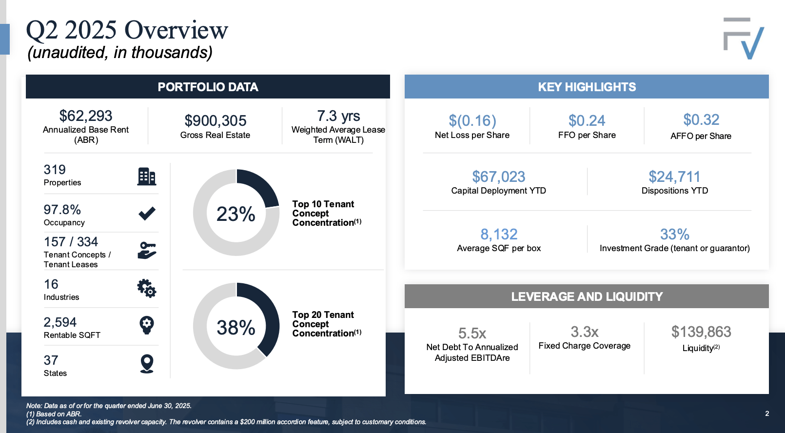 If I Could Buy Just 3 High-Yield Dividend Stocks Right Now | Seeking Alpha