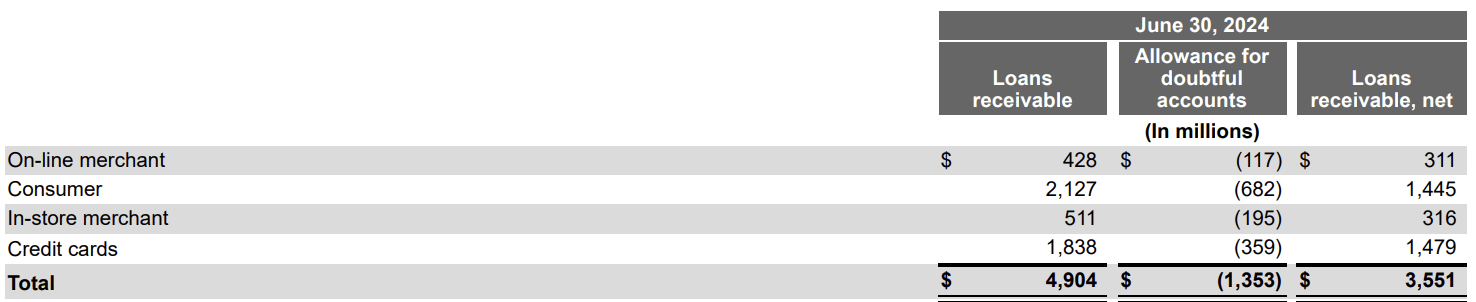 MercadoLibre: The Latin American Giant With Massive Upside Potential ...
