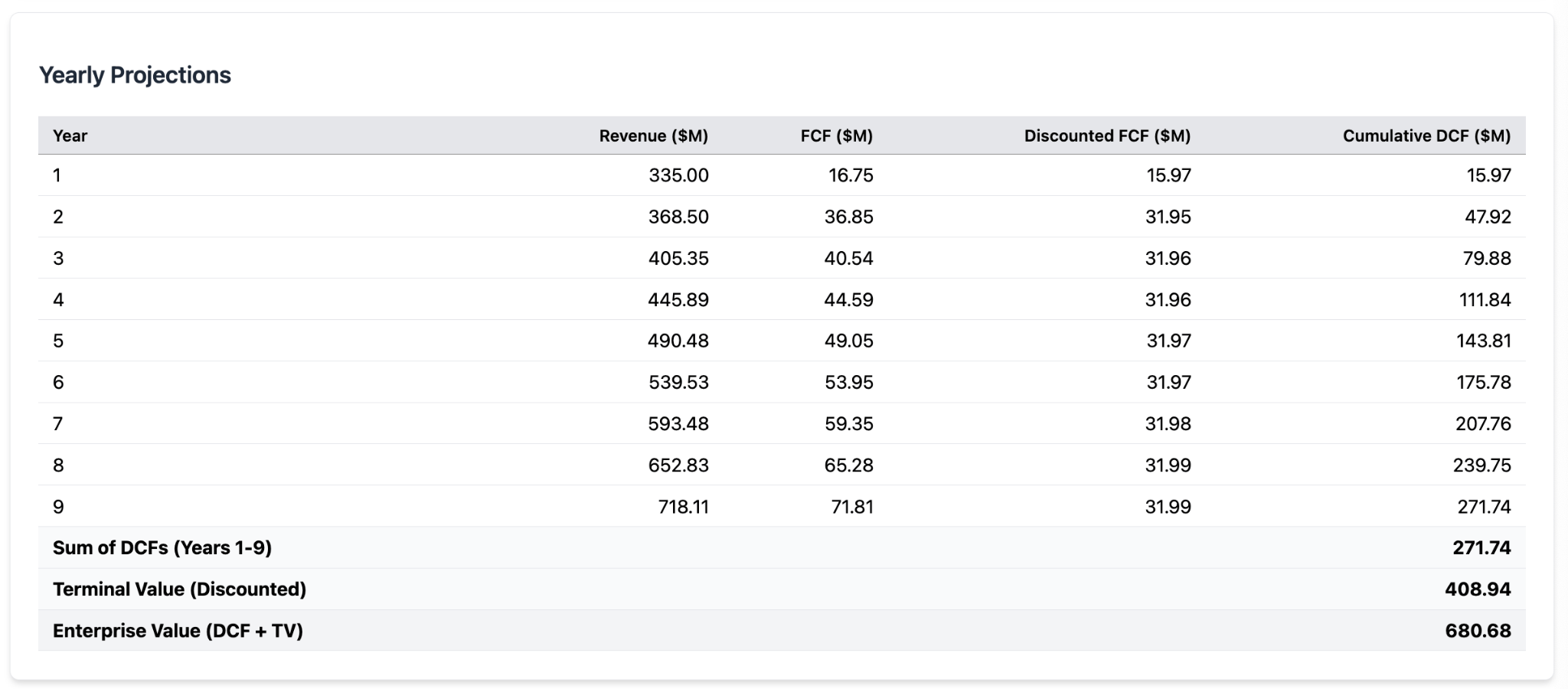 CorMedix Stock: Challenging Long-Term Risk-Reward, Maintain Sell ...