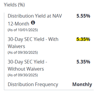 PAAA Versus JAAA: Comparing These Two High-Quality CLO ETFs (NYSEARCA ...