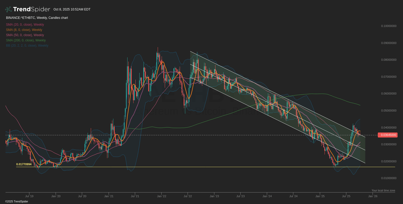 Calculating Bit Digital's 'Fair Value' (NASDAQ:BTBT) | Seeking Alpha