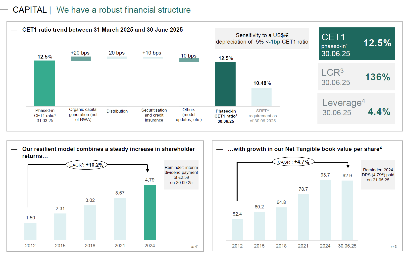 BNP Paribas: Neutral On Rising France Risk, And Full Valuation (Rating ...