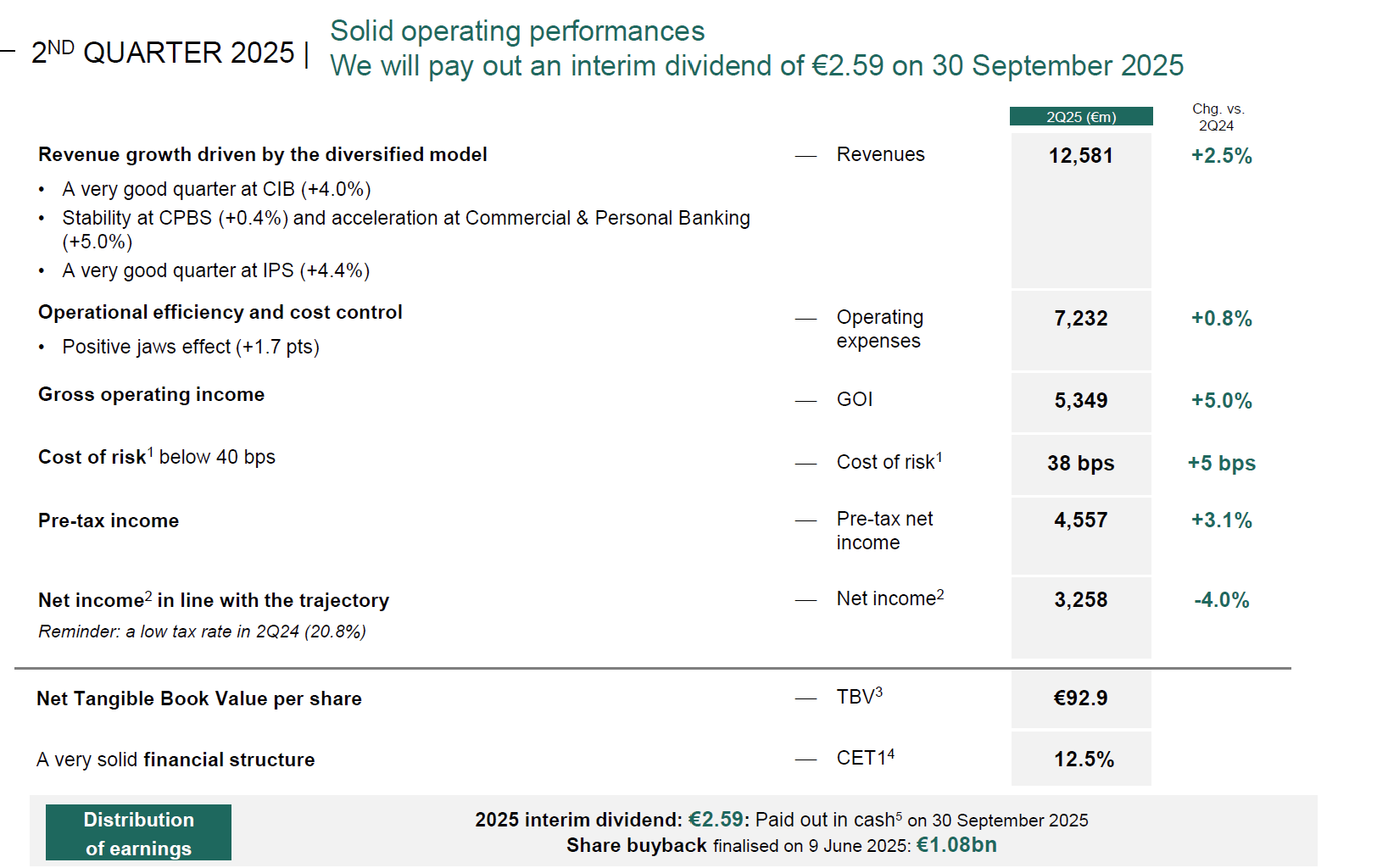 BNP Paribas: Neutral On Rising France Risk, And Full Valuation (Rating ...