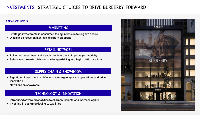 Burberry: Waiting For A Genuine Turnaround (OTCMKTS:BURBY) | Seeking Alpha