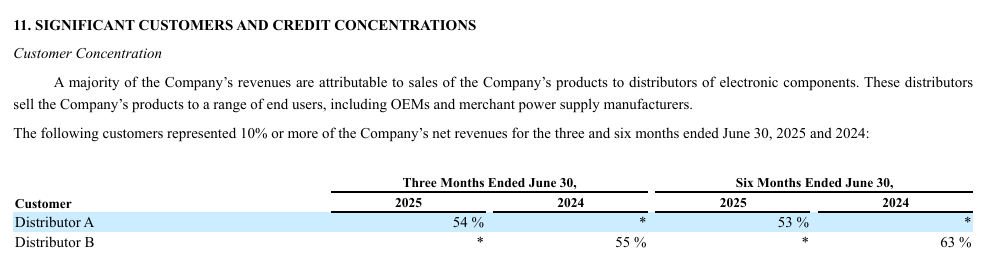 Navitas: The Downside Is High, And The Nvidia Deal Is Far From Certain ...