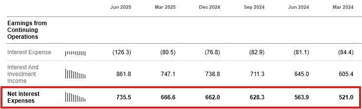 TSMC: The Quiet Powerhouse Behind The AI Revolution (NYSE:TSM ...