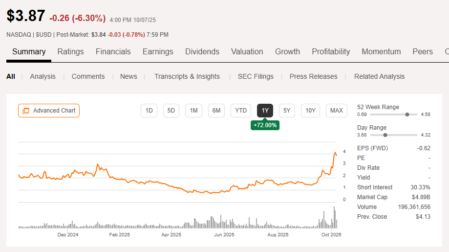 Plug Power's Black Cloud Addressed (NASDAQ:PLUG) | Seeking Alpha