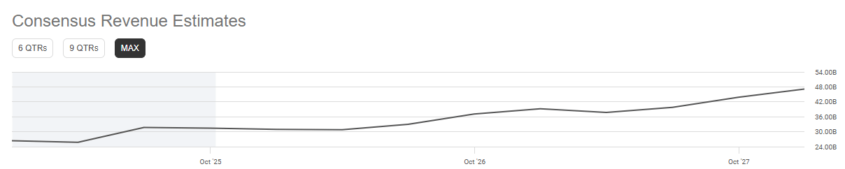 TSMC Stock: Strong Buy As AI Efficiency Breakthroughs Fuel Next Growth ...