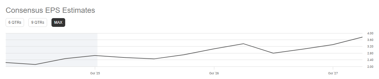 TSMC Stock: Strong Buy As AI Efficiency Breakthroughs Fuel Next Growth ...