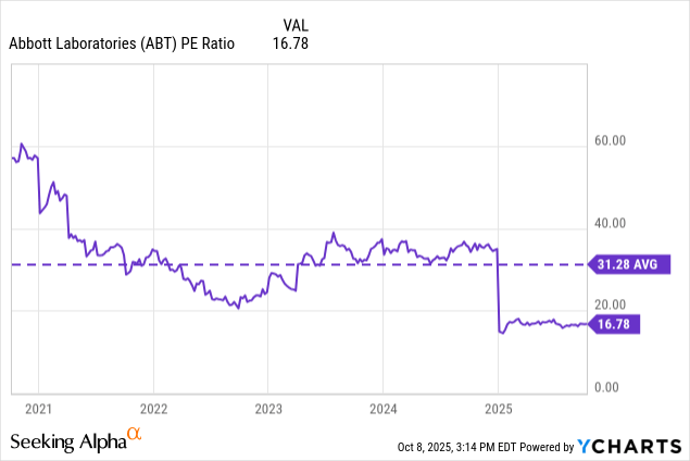 Abbott Laboratories: There May Be A Surge Coming Next Week (Earnings Preview) (ABT) | Seeking Alpha