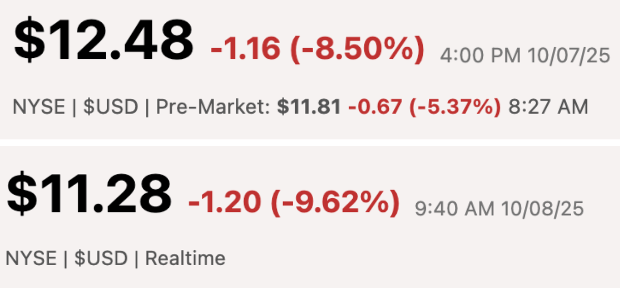 Archer Aviation Fell After No Deal From Tesla, But Fundamentals Keep It ...
