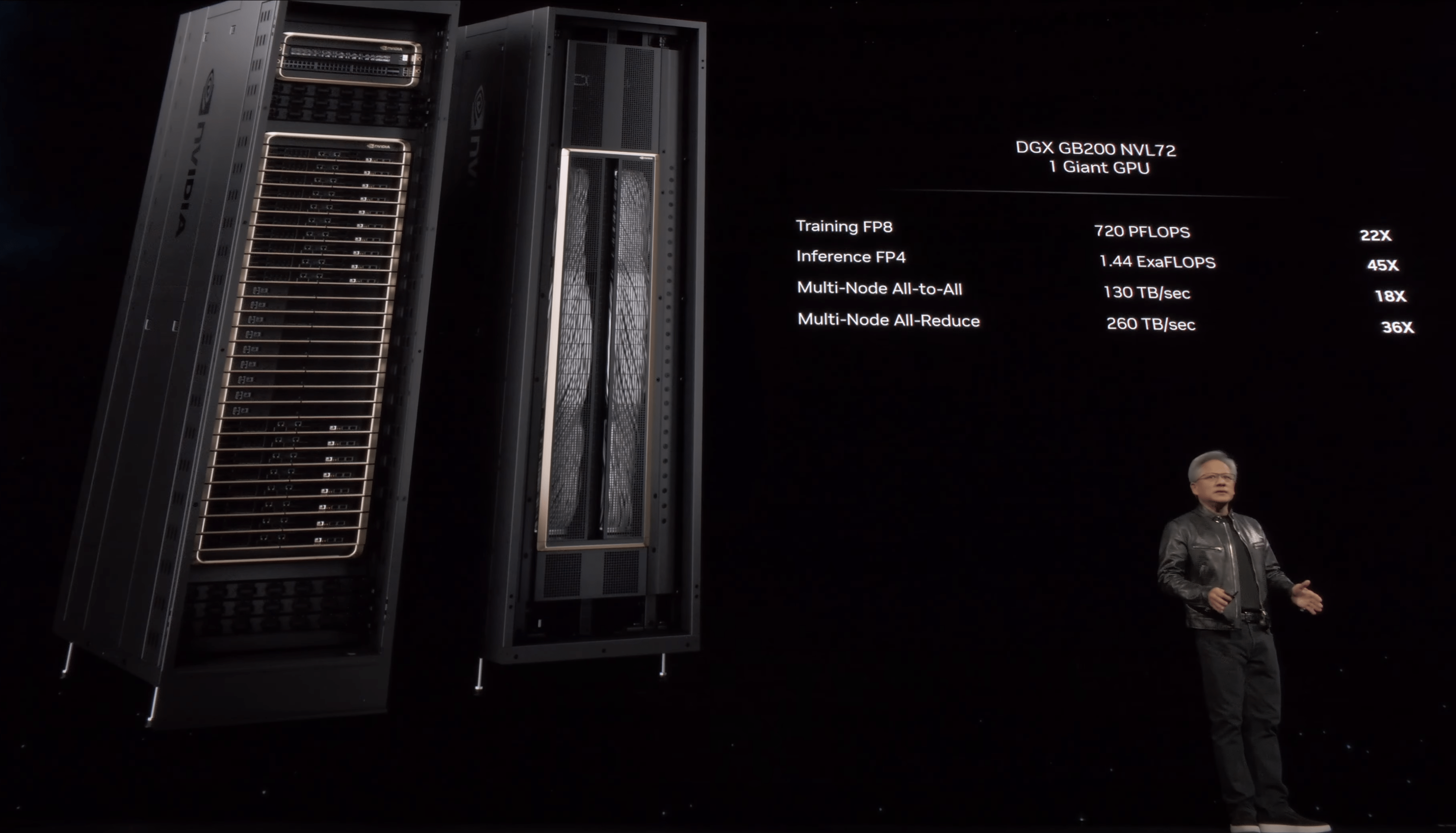 AMD’s Missing (Ultra Accelerator) Link (NASDAQ:AMD) | Seeking Alpha