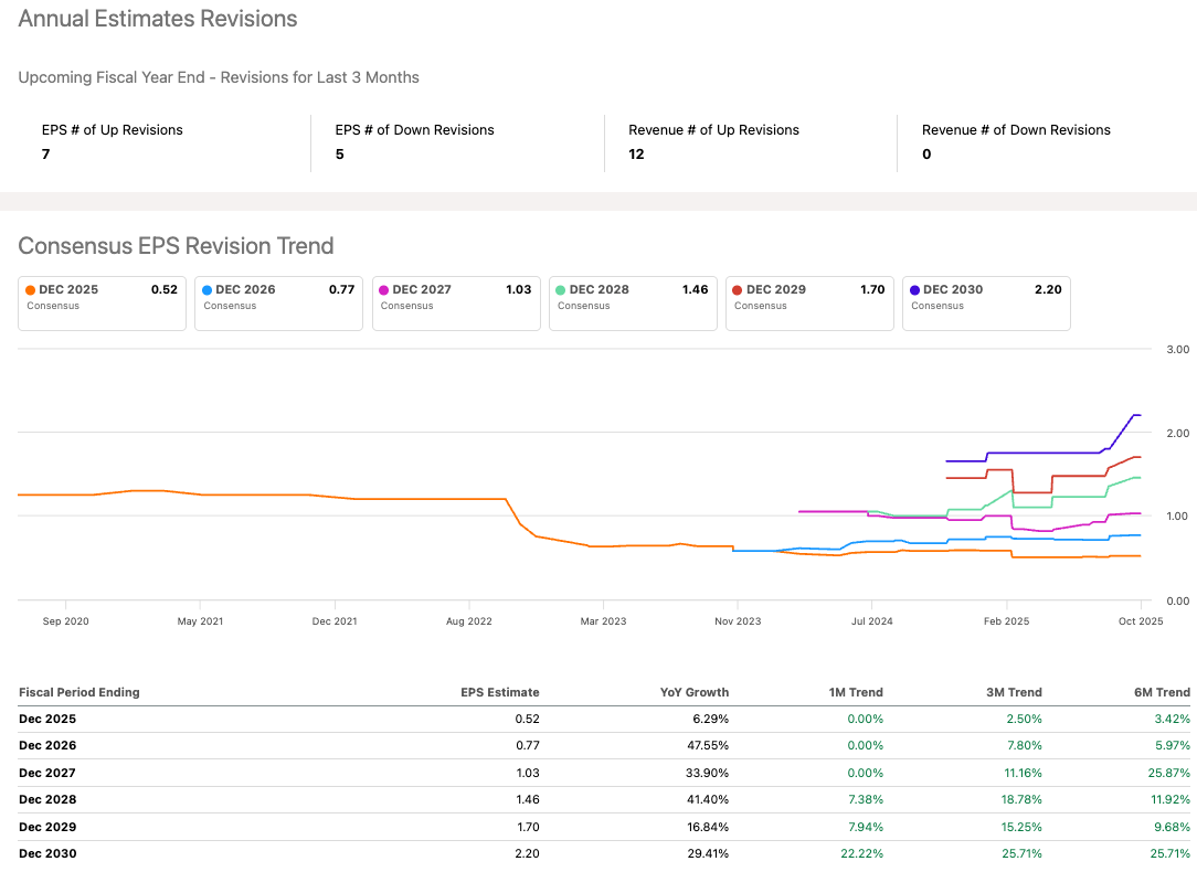Kratos Defense: High Hopes In Unmanned Tech, But Valuation Clouds Near ...