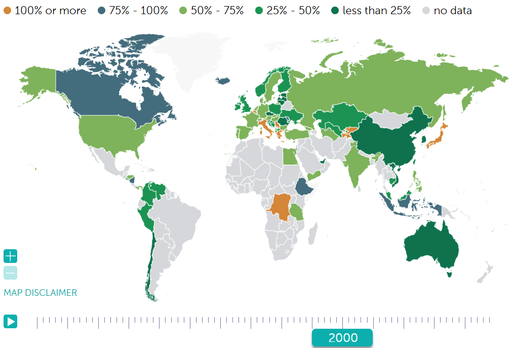IMF Warning On Public Debt May Have Shifted Paradigm On Market ...