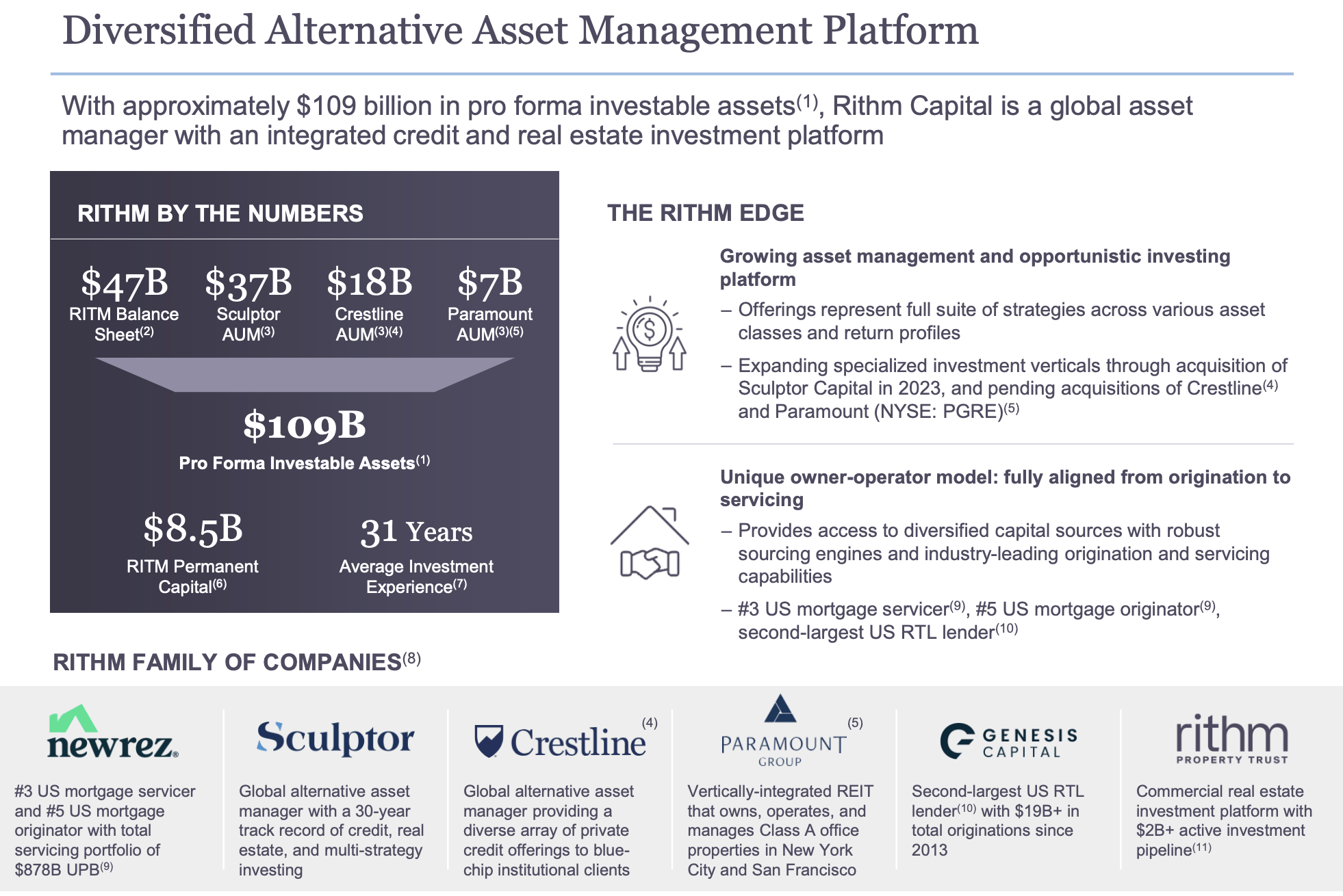 Rithm Capital: 9.1% Dividend Yield, 15% Discount, I Bought The Dip ...
