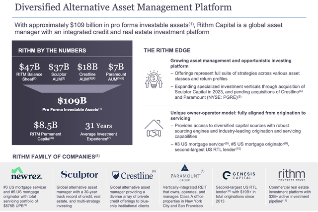 Rithm Capital: 9.1% Dividend Yield, 15% Discount, I Bought The Dip ...