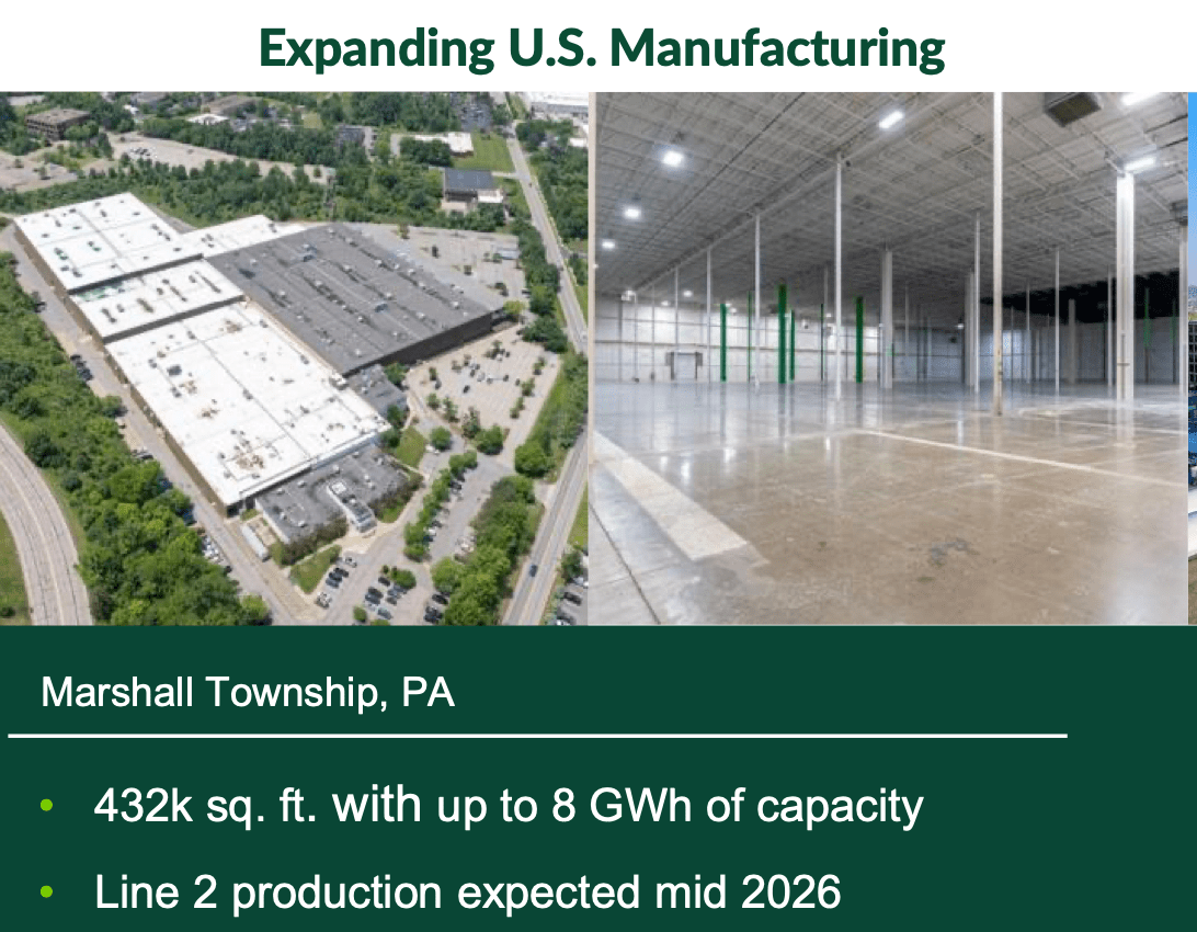 Eos Energy Hits Its Inflection Point (NASDAQ:EOSE) | Seeking Alpha