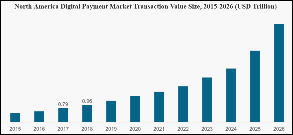 Global Payments Stock: Double-Digit Yield, Deleveraging, And Activist ...