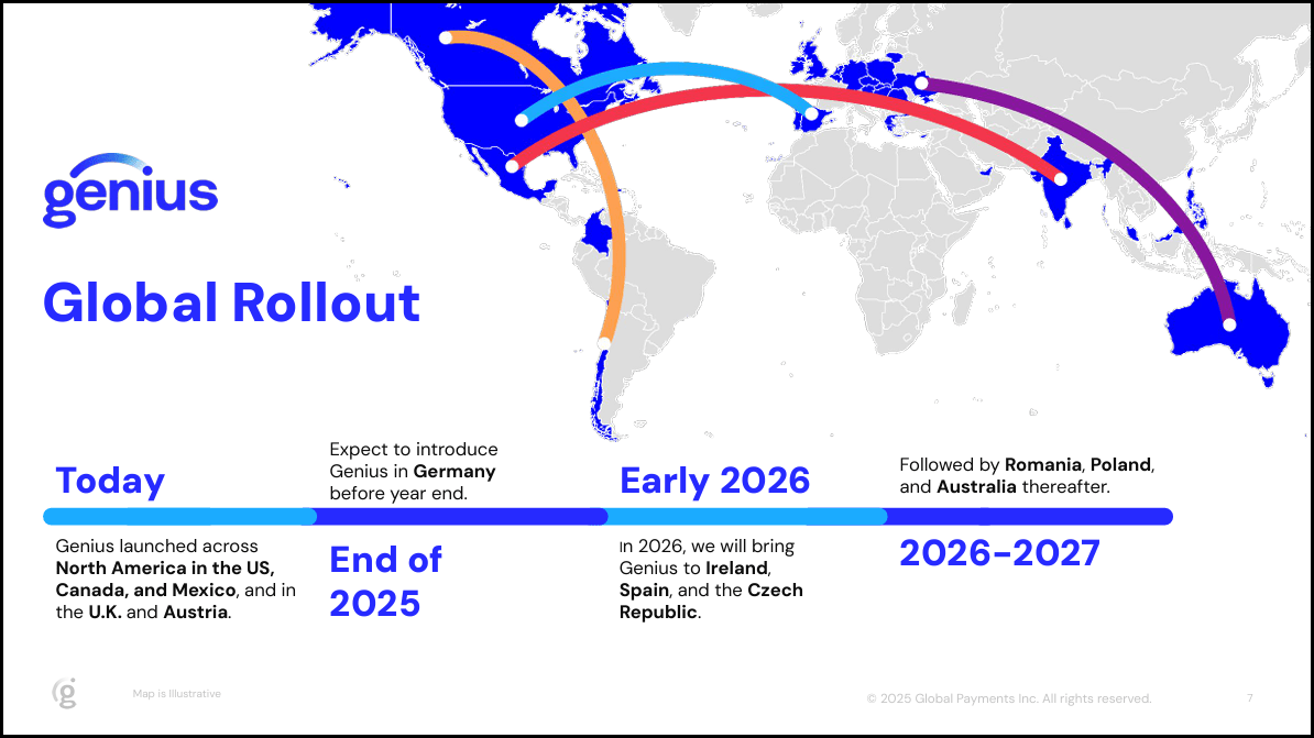 Global Payments Stock: Double-Digit Yield, Deleveraging, And Activist ...