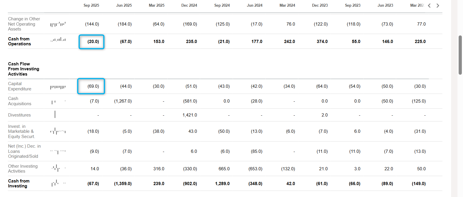 Hyatt: I Like Its Strategic Market Focus, But It's Still Quite Pricey ...