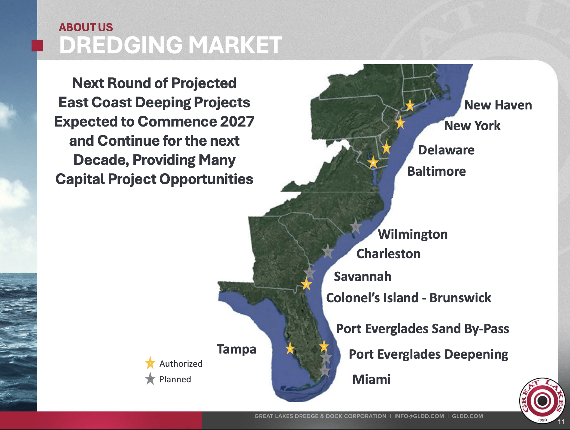 Great Lakes Dredge & Dock: A Strong Return On Equity Stock (NASDAQ:GLDD ...