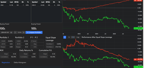 Oxford Lane Capital Stock: Do We Still Like The Bonds? (NASDAQ:OXLC ...
