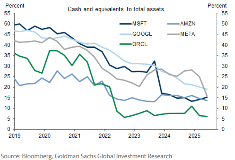 CoreWeave Stock Slides On Supply Snag, But Support May Be Near (CRWV ...