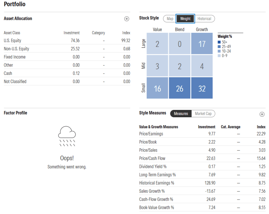 STCE: High-Beta Crypto Bet With Technical Support And Seasonal ...