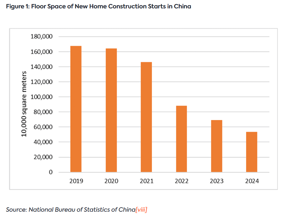 Chevron: China's Strategic Reserve And $60 Oil Prices Lead To A ...