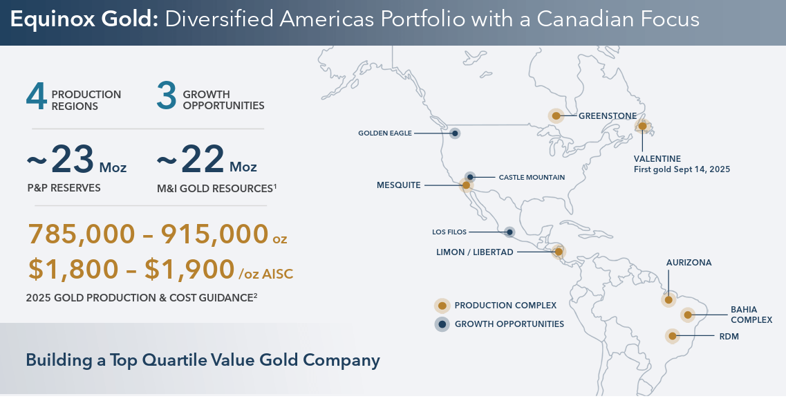 Equinox Gold: Hitting The Sweet Spot In Mid-Tier Mining (NYSE:EQX ...