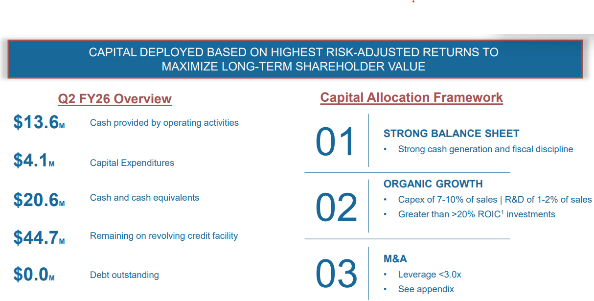 Graham Corporation Stock: Double-Digit Growth, Higher Bar For H2 (NYSE ...
