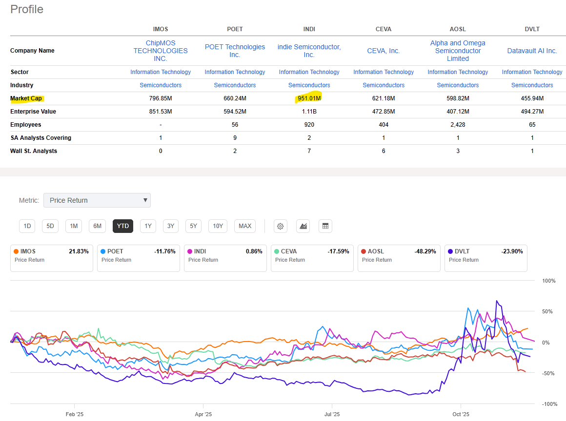 What To Do After ChipMOS Reported Q4 Results (NASDAQ:IMOS) | Seeking Alpha
