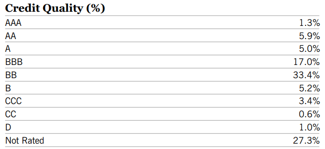 JLS: Conditions Are Improving But Still Not A Buy (NYSE:JLS) | Seeking ...
