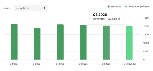 Otter Tail Stock: Still A Hold Until Earnings Find Their Floor (NASDAQ ...