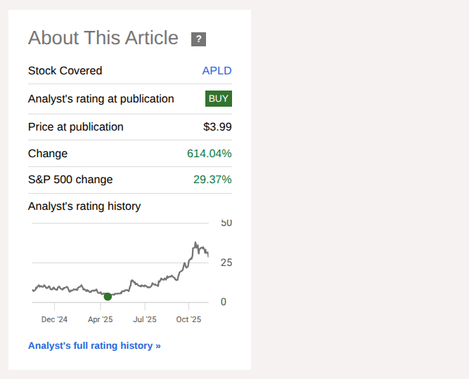 Applied Digital Is A Sleeping Data Center Giant (NASDAQ:APLD) | Seeking ...