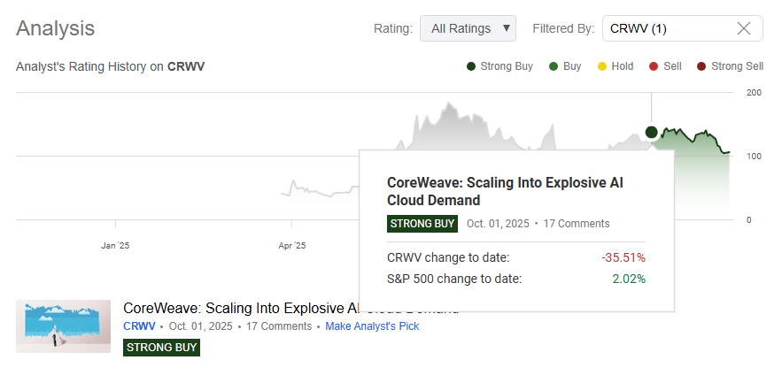 CoreWeave: The Essential Cloud For AI - Undervalued Given Ramp ...