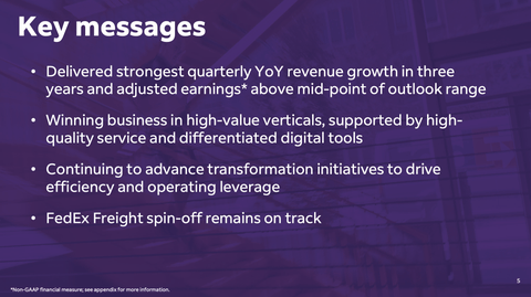 FedEx’s Comeback Shows Promise, But The Real Test Is Still Ahead (NYSE ...