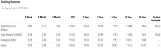 FUTY Beats XLU: A Deep Dive Into America's Top Utilities ETFs (NYSEARCA ...