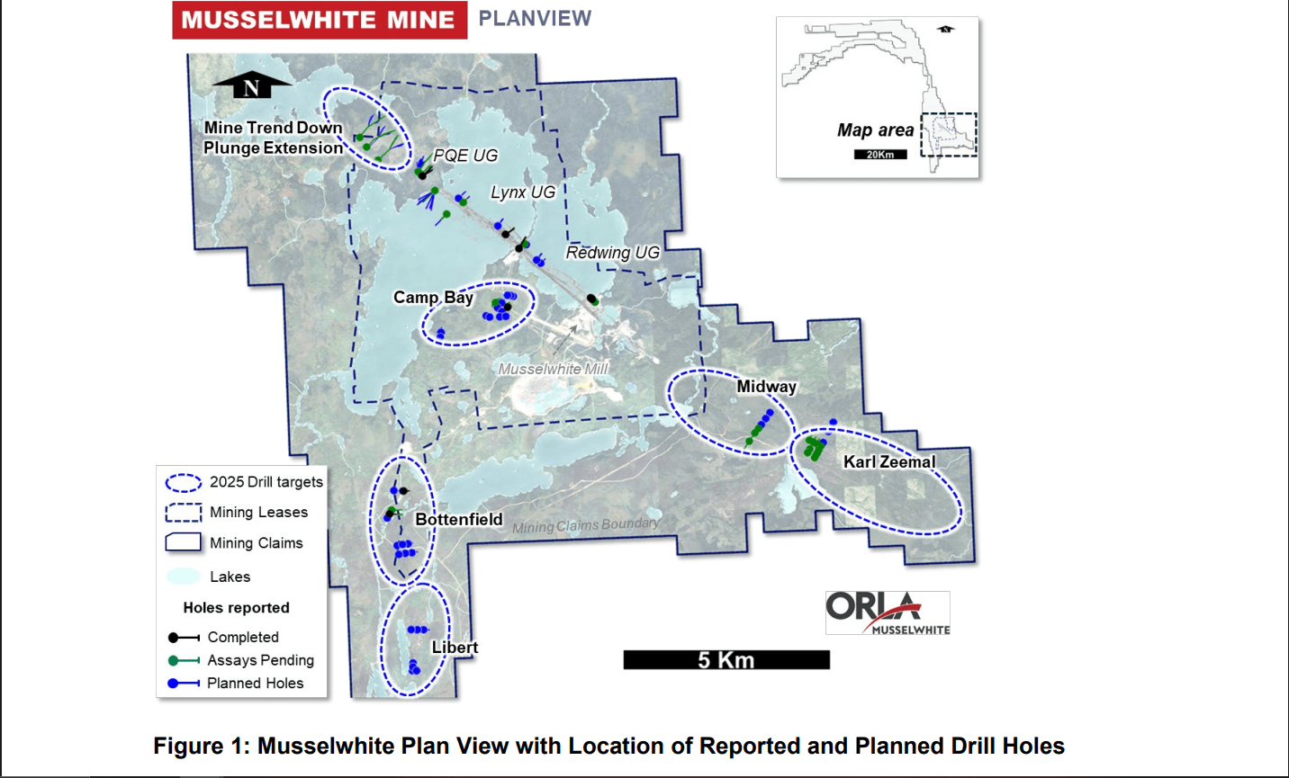 Orla Mining Stock: A Consistent Per Share Grower At A Reasonable Price ...