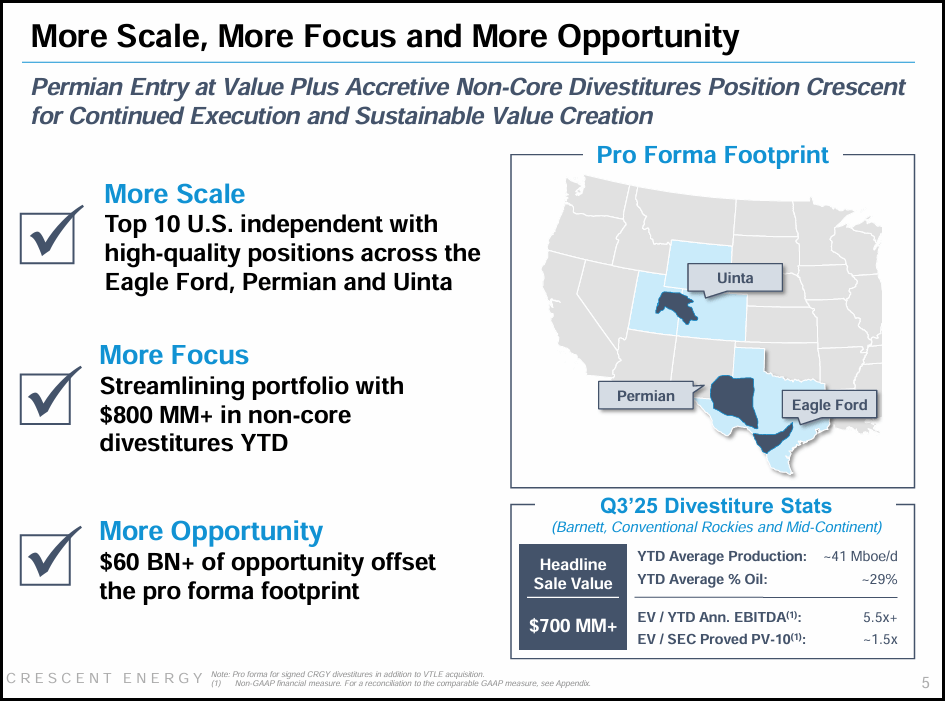 Crescent-Vital Energy Deal Can Unlock Significant Value (NYSE:CRGY ...