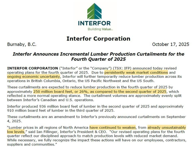 Interfor: An Increasingly Problematic Capital Structure (TSX:IFP:CA ...