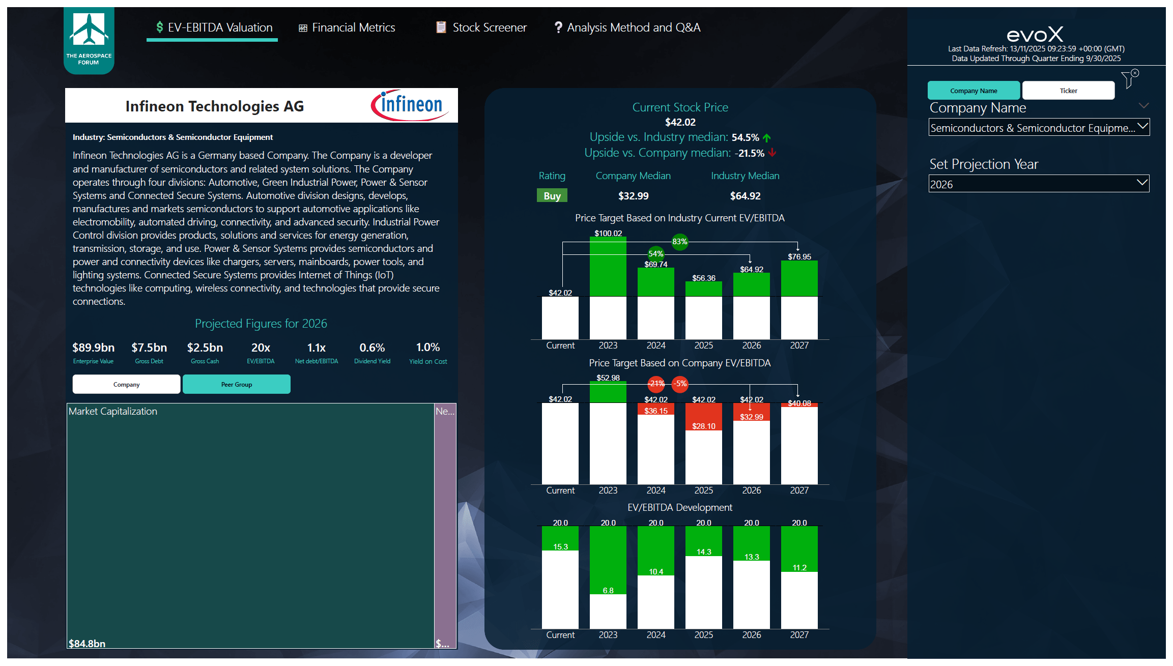 Infineon Stock: The AI Power Conversion Wave Is Coming (OTCMKTS:IFNNY ...