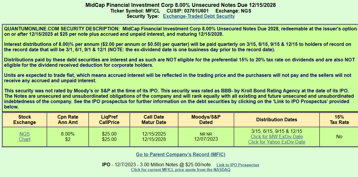 Yield Hunting Part 37: MidCap Financial Investment And Its Baby Bond ...