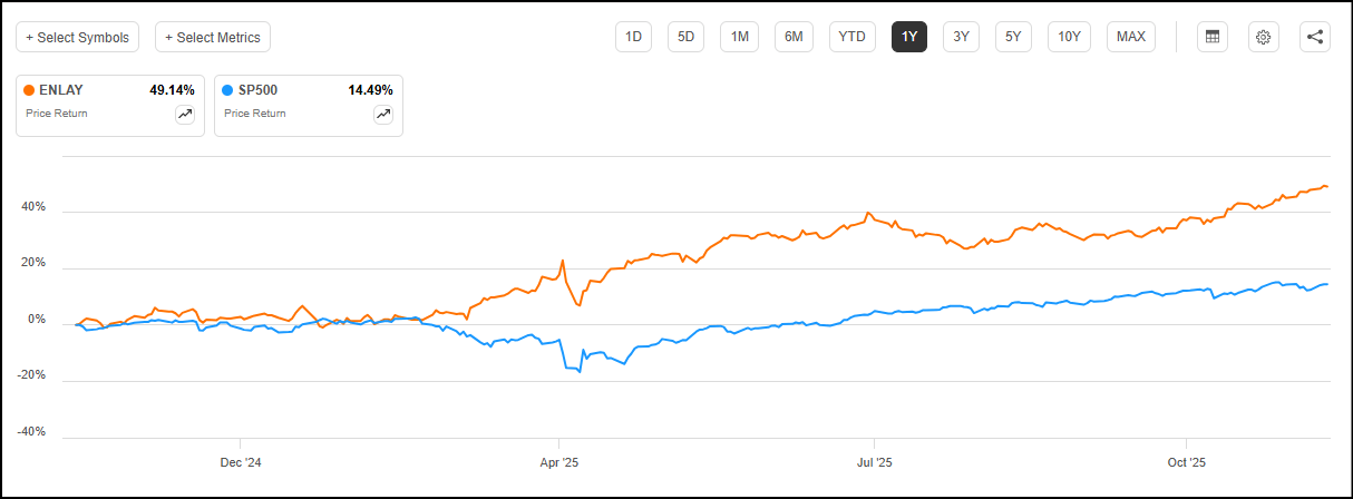 5 Top Utility Stocks Powering The Global Grid | Seeking Alpha