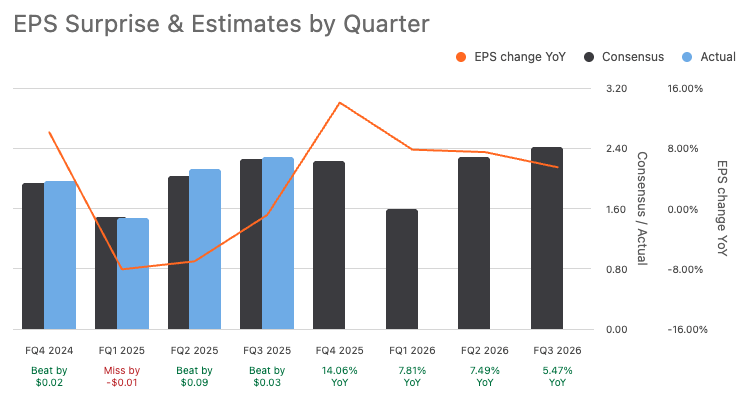 PepsiCo: Tariff Headwinds Aren't Going Away (NASDAQ:PEP) | Seeking Alpha