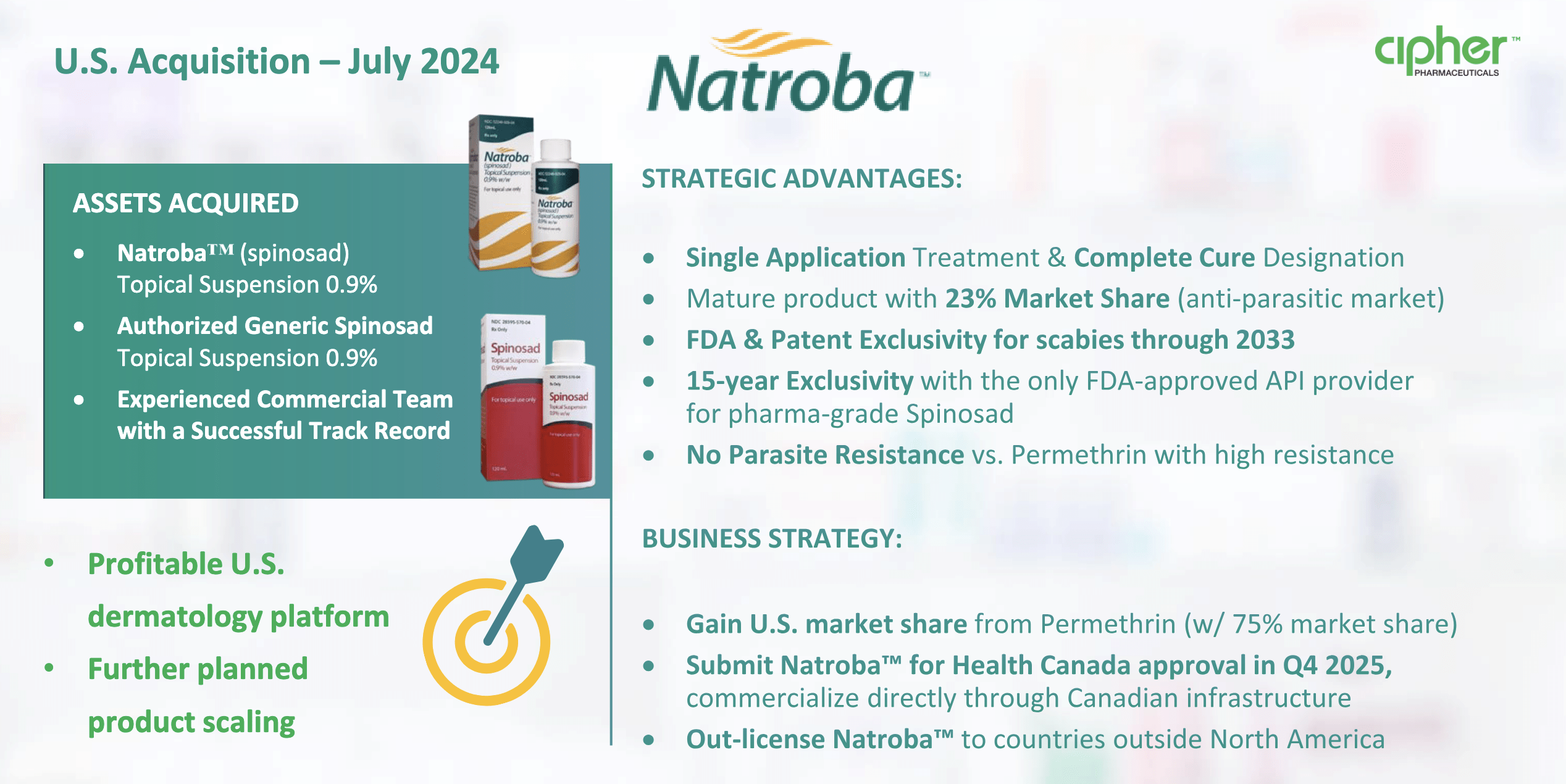 Cipher Pharmaceuticals Has Potential (OTCMKTS:CPHRF) | Seeking Alpha