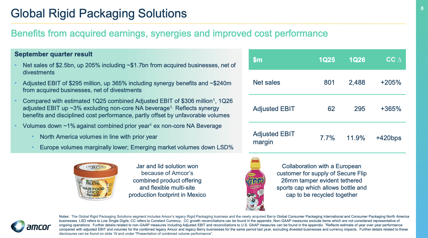 Amcor: Undervalued Packaging Leader Offering Compelling Yield And Defensive Approach | Seeking Alpha