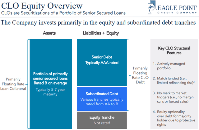 High Cash Flow Vs. Steady Growth: Buy This 50/50 Mix For Maximum Income ...