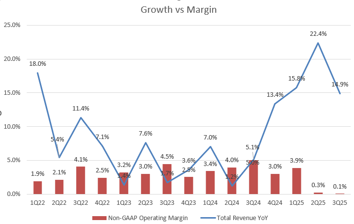 JD.Com: A Deep Value Bet On Earnings Recovery (NASDAQ:JD) | Seeking Alpha